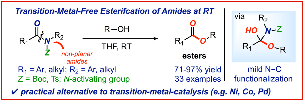 Guangchen-esterification | SZOSTAK GROUP