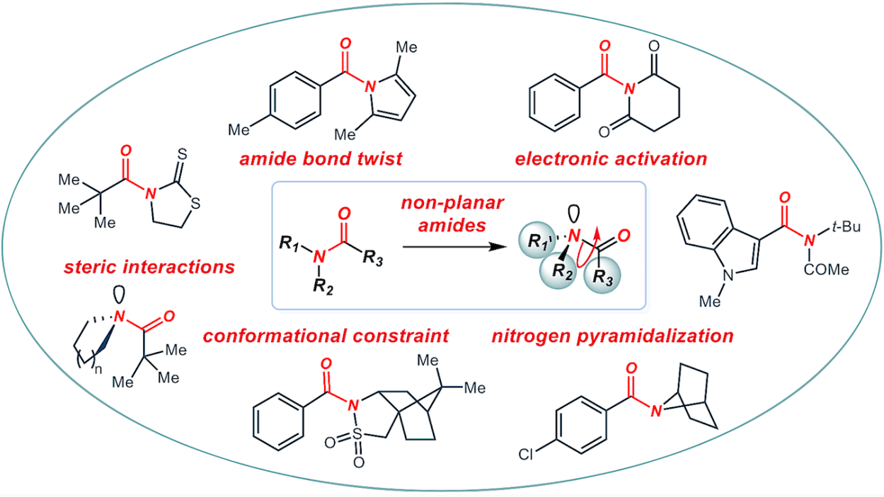 SZOSTAK GROUP | Amide bonds, C–H activation & catalysis